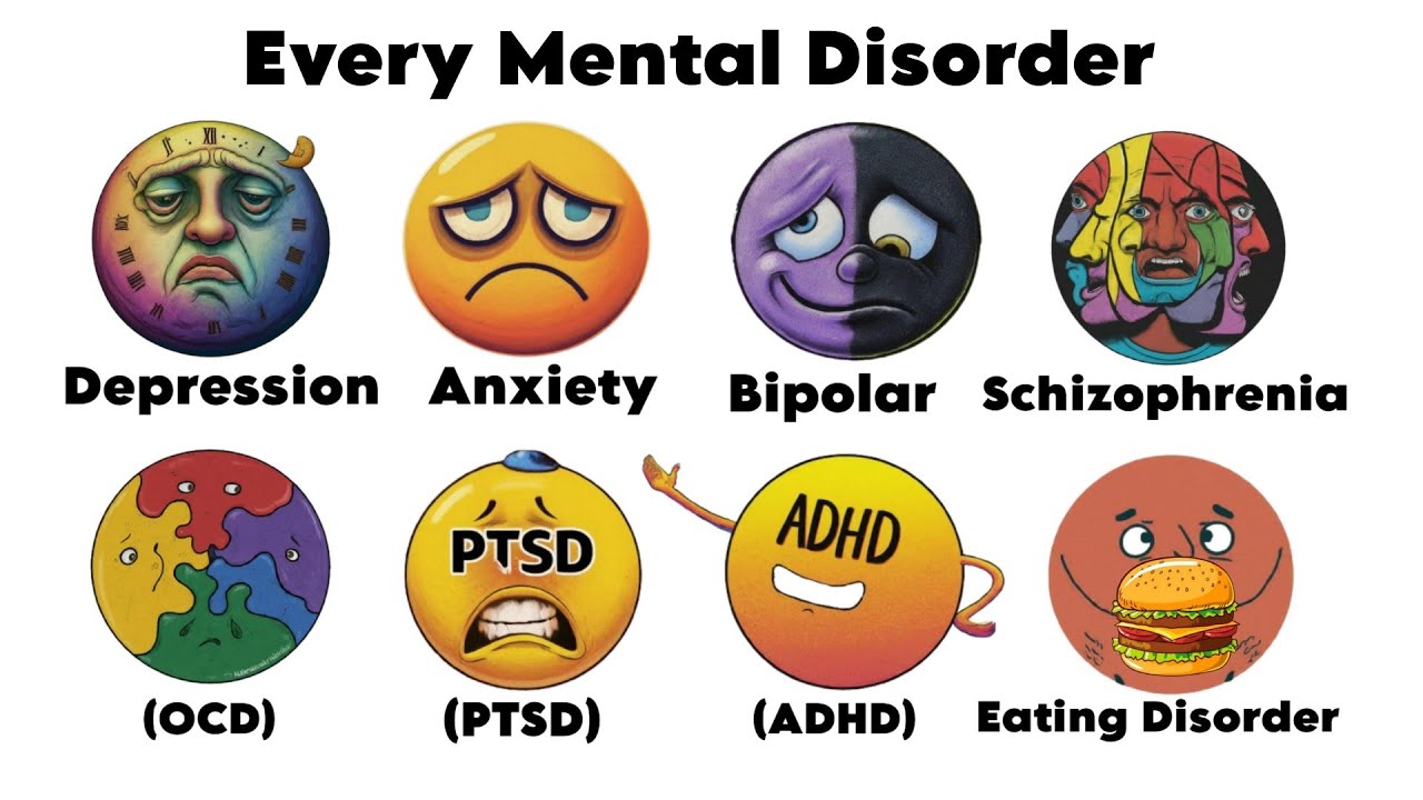 Every Mental Disorder Explained in 2 Minutes - YouTube