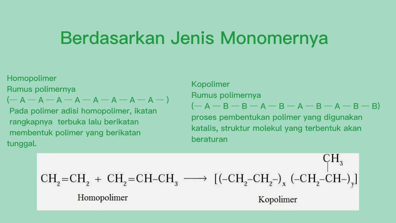 BAHAN POLIMER , KARET, BAHAN TAMBAHAN DAN PENGGUNAANYA - TEKNIK ...