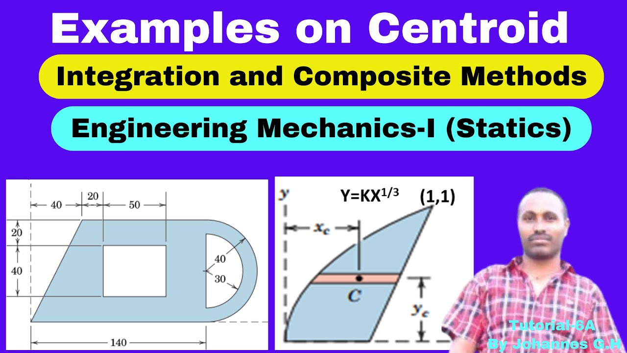 PART-1: Examples on Centroid for curved regions and polygons - YouTube