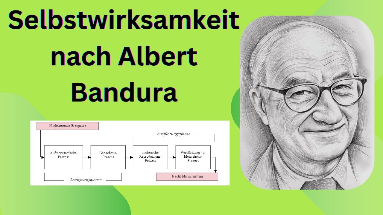 Selbstwirksamkeit nach Albert Bandura: Dein Weg zu mehr Erfolg und Resilienz - YouTube