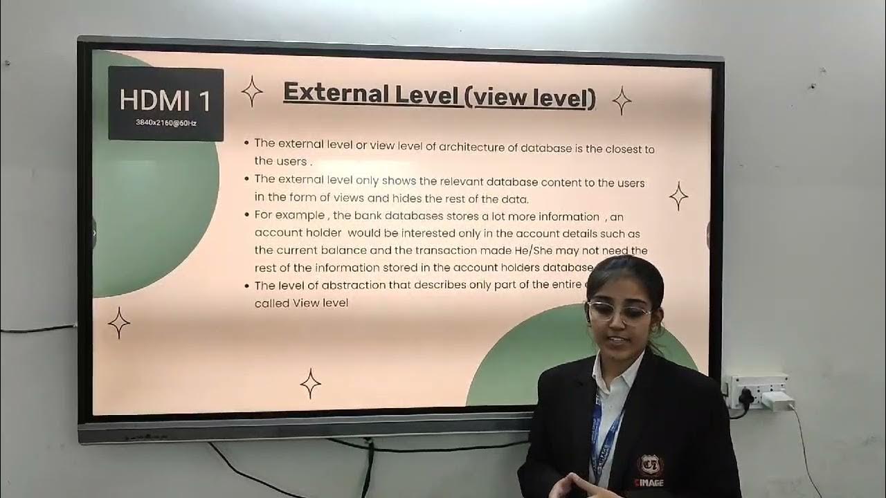 Three Level Architecture Of Database By Rashi Patel - YouTube