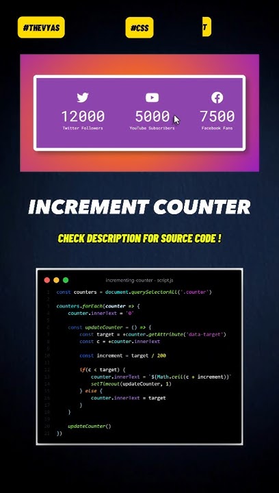 Increment Counter Using Html Css Javascript Coding Programming Youtube