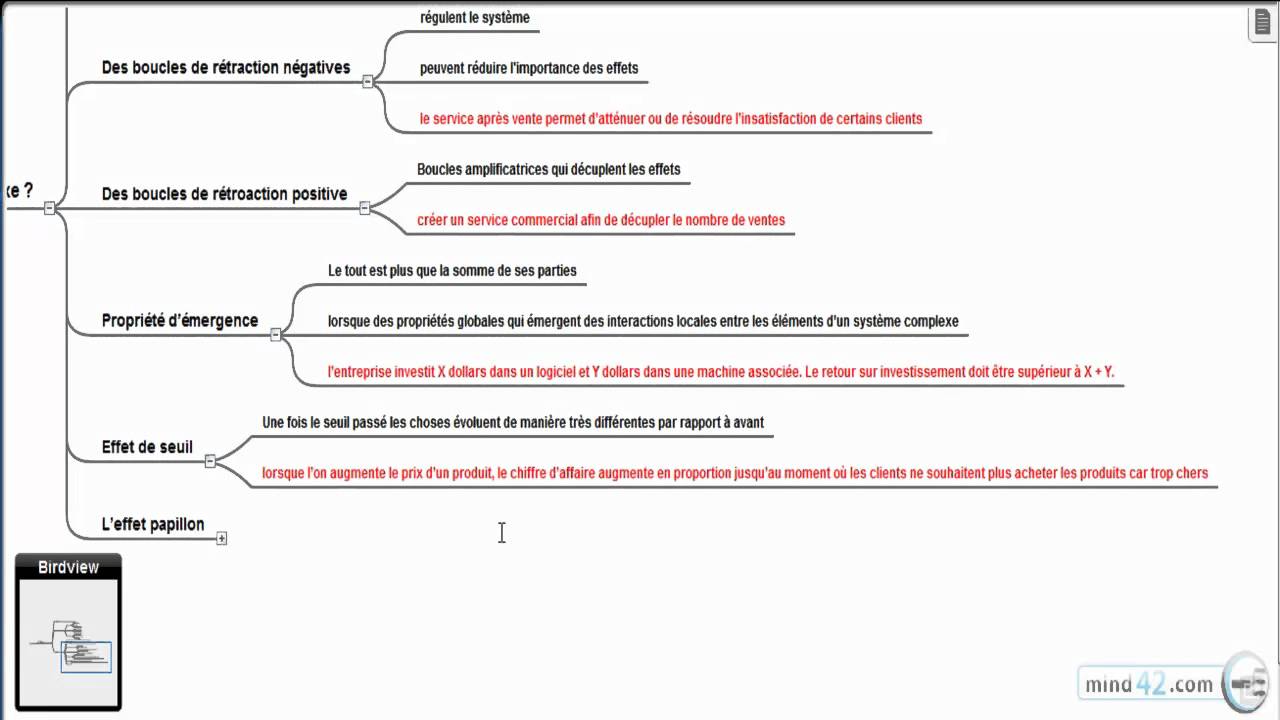 Qu'est ce que la pensée systémique, les systèmes complexes - Donella ...