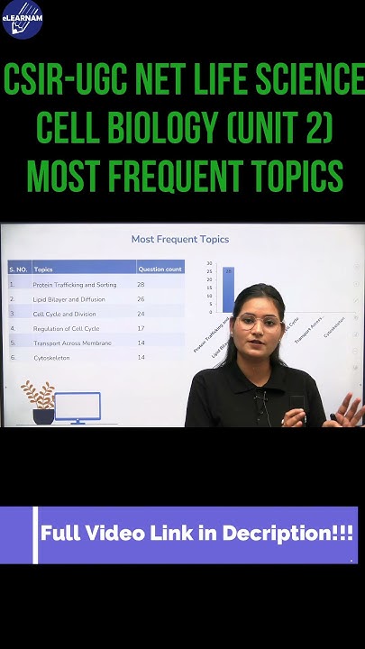 CSIR UGC NET Life Science | Unit-2 | Cell Biology | Most Frequent Topics | Smart Approach ...