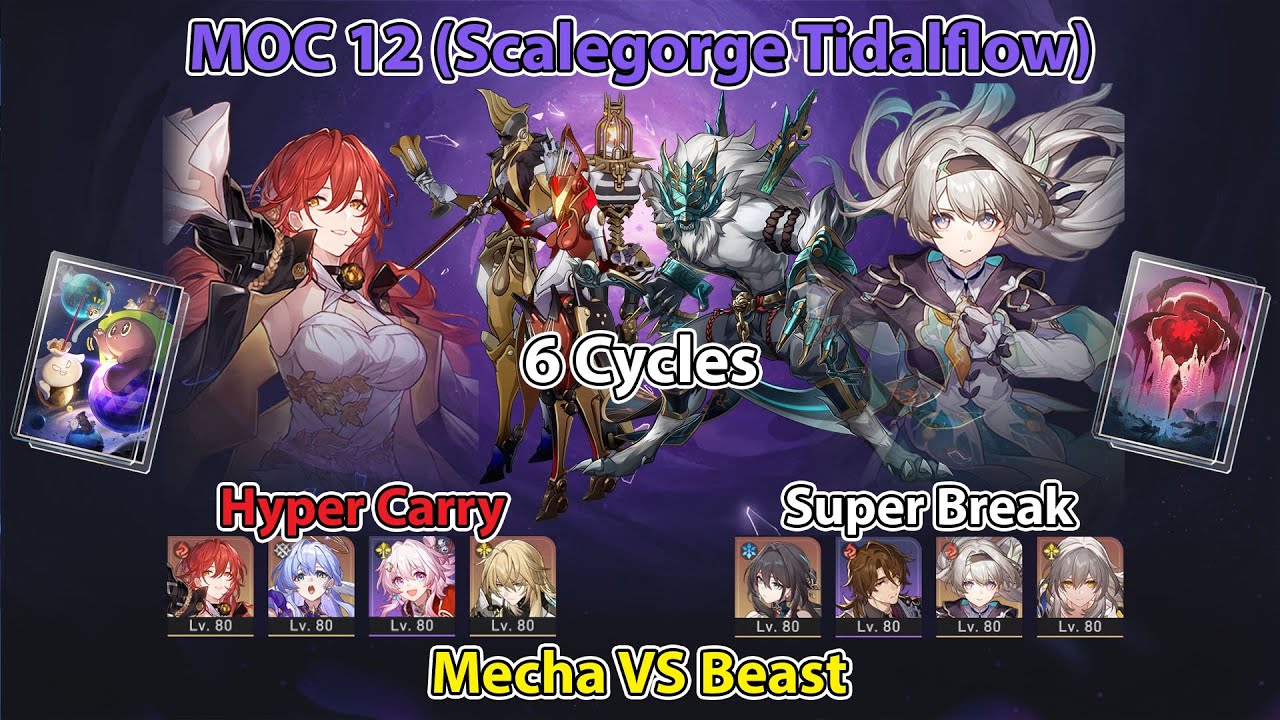 Hoolay Boss | E1S0 Himeko vs E1S0 Firefly - MOC 12 - F2P - Honkai: Star ...