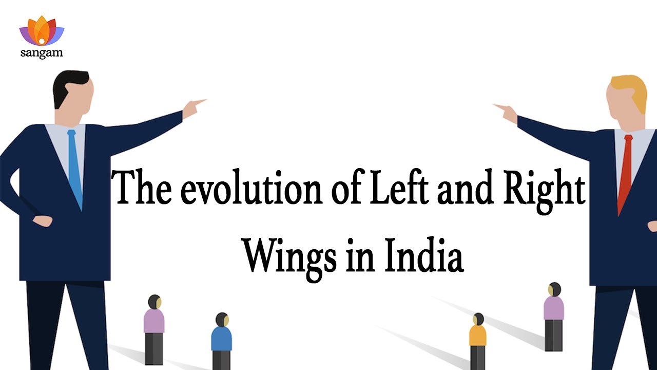 The evolution of Left and Right Wings in India - YouTube