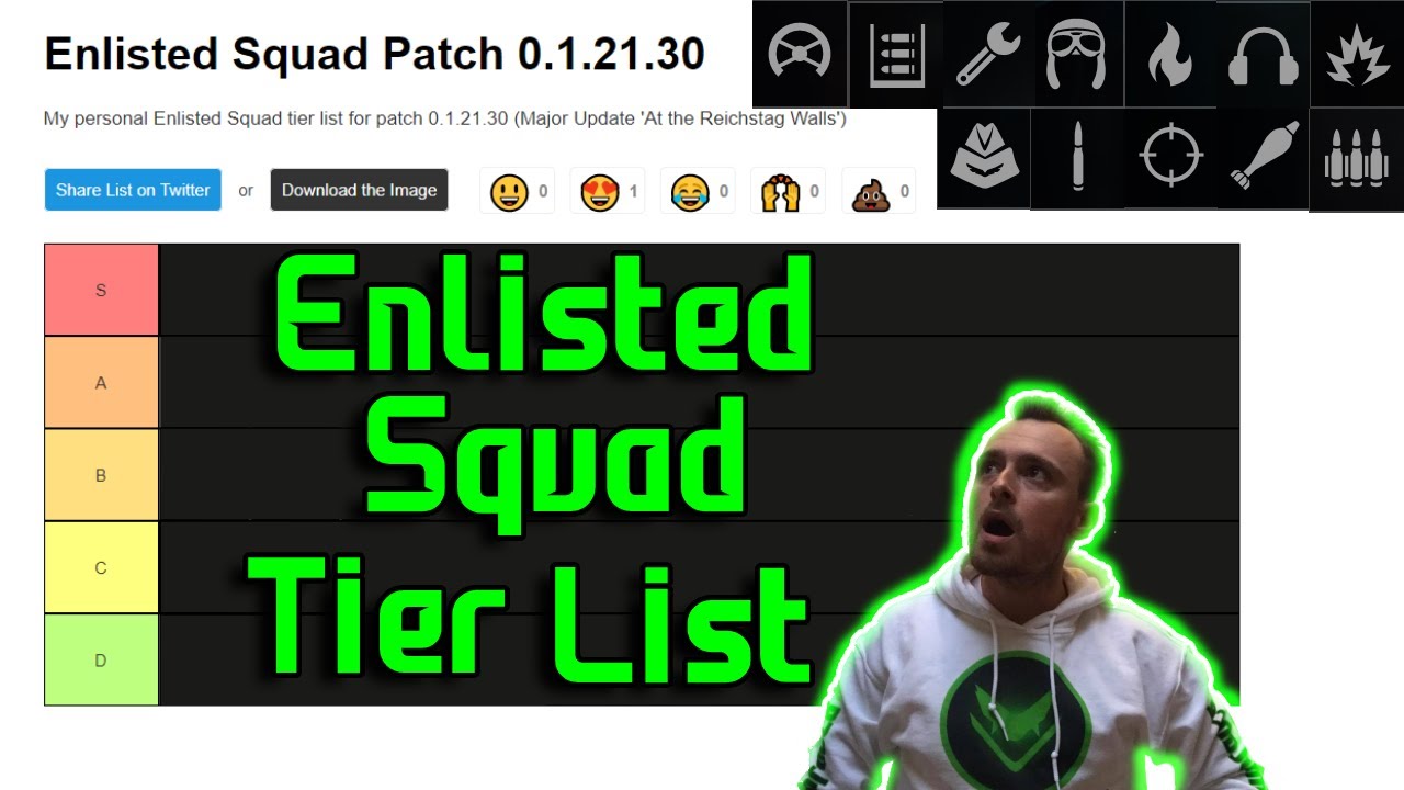 Enlisted Squads Tier List │ What To Level First │ Enlisted Tier List ...