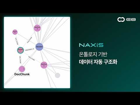 NAXiSㅣ데이터를 자동으로 구조화하는 온톨로지 기반 플랫폼