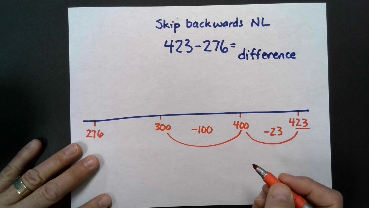 Skip Backward on a number line - YouTube