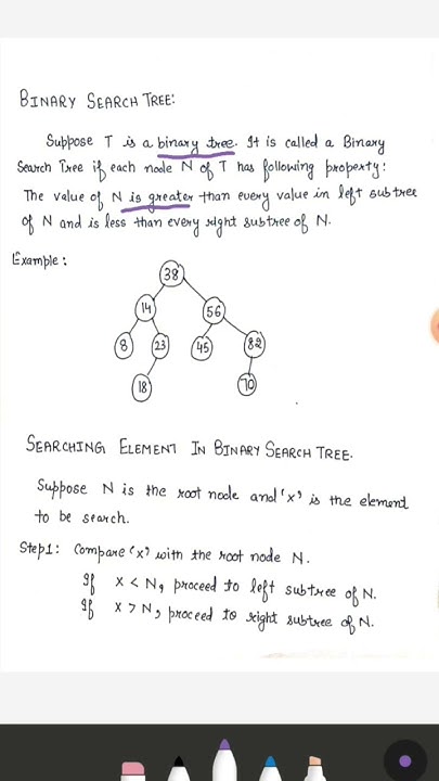Binary Search Tree Definition Shorts Short Algorithm Binarysearchtree Definition Youtube