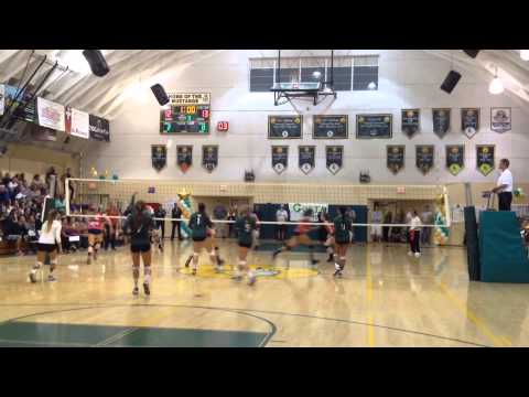 MC VS MM, S3 CIF - YouTube