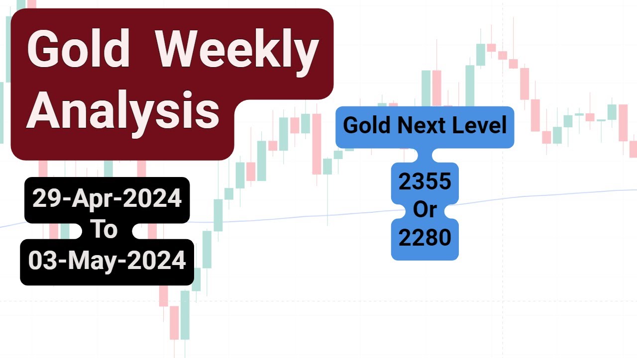 Gold Technical Analysis | XAUUSD Weekly Analysis | FOMC | GBPJPY Analysis | XAUUSD next week ...