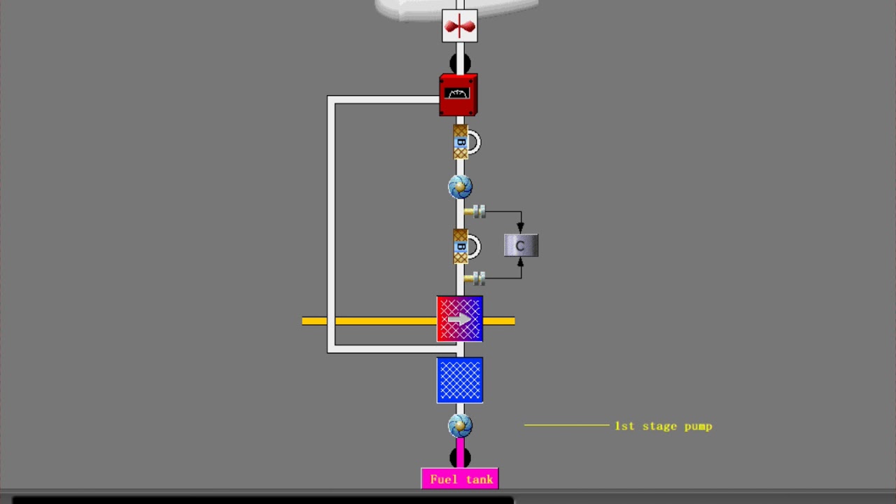 1 Engine Overview - YouTube