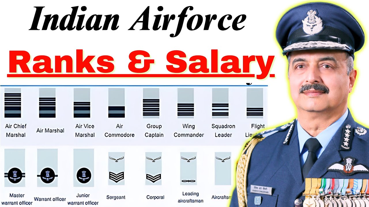 Indian Airforce Officers Ranks &Salary🔥। How To Recognize Airforce ...