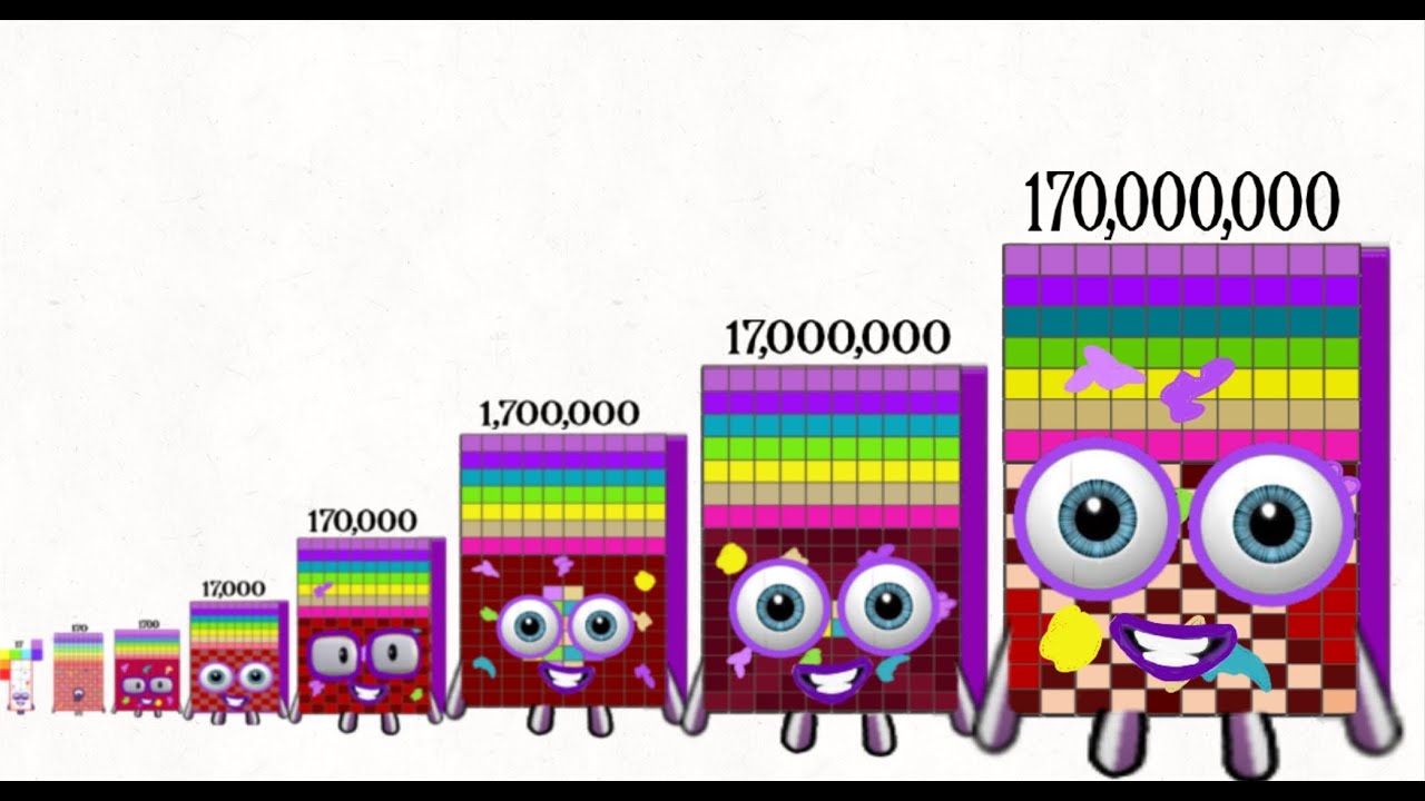 Numberblocks silent sneeze 17 to 170,000,000 small to large number ...