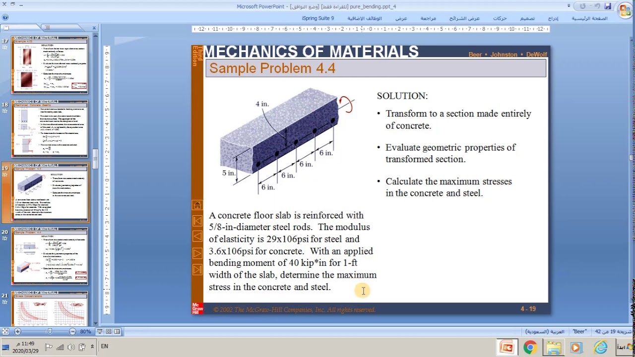 Ch 4 Strength of Materials Part 2 - YouTube
