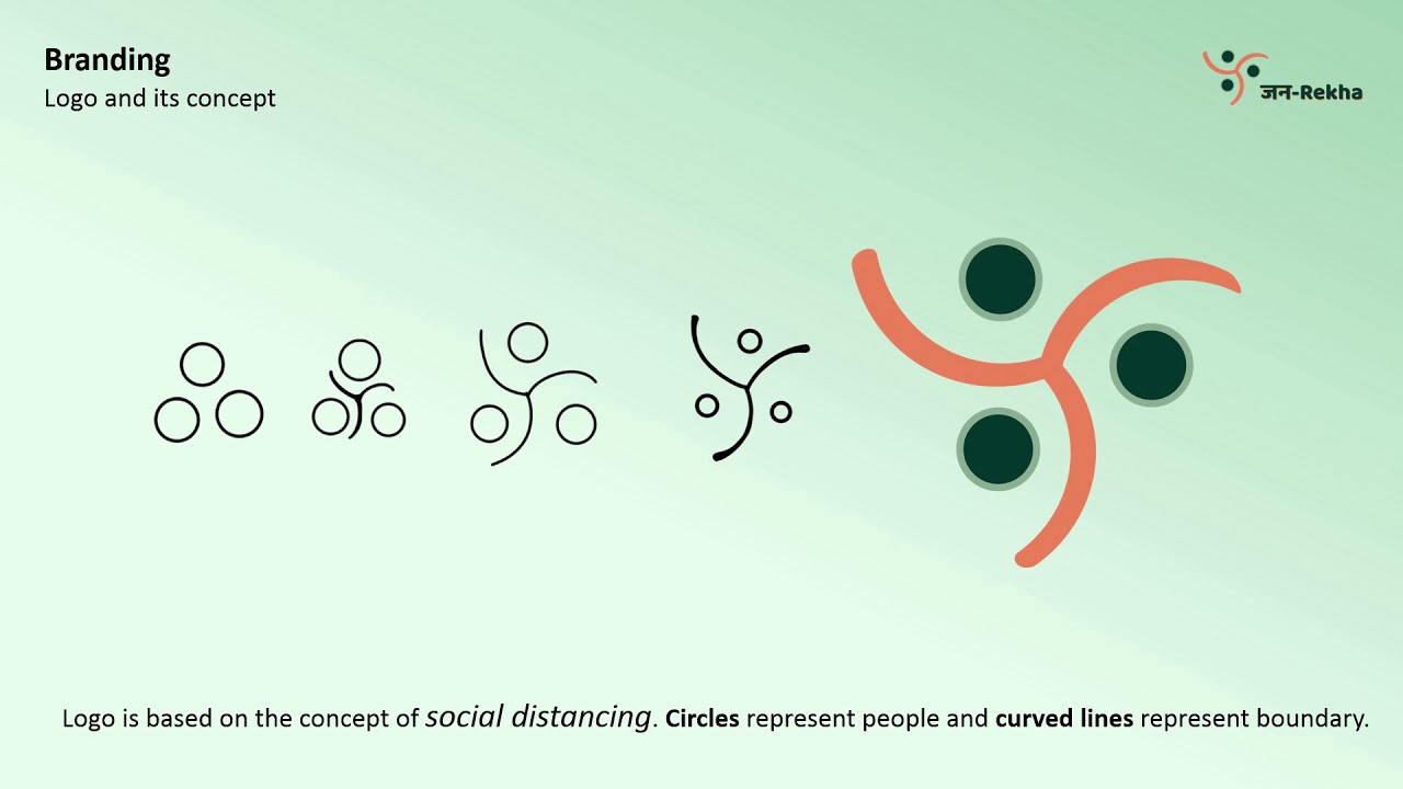 जनRekha - Crowd management app - YouTube