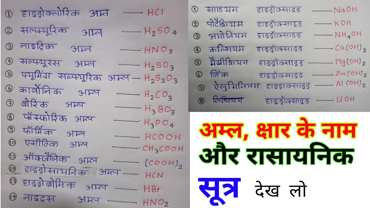  Acid And Base Name Formula