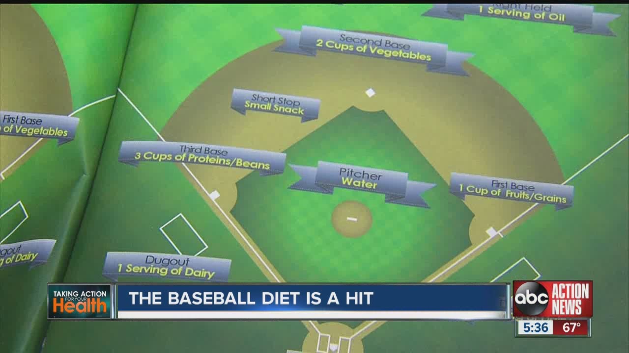The baseball diet is a hit - YouTube