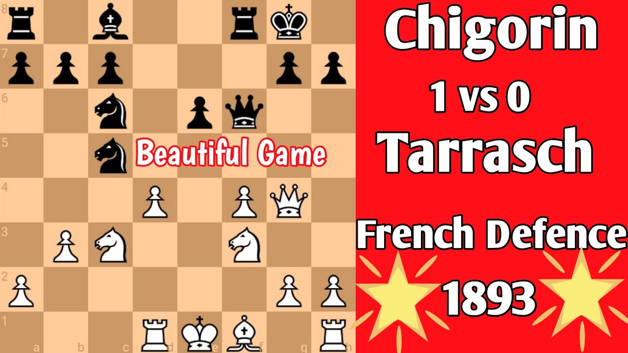 Chigorin vs Tarrasch || French Defence, 1893 #chess - YouTube