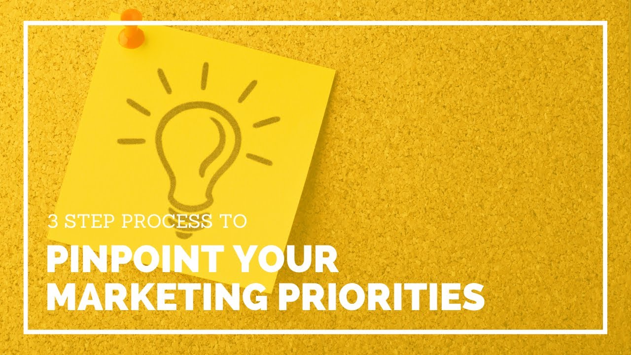 3 Step Process to Pinpoint Your Marketing Priorities - YouTube
