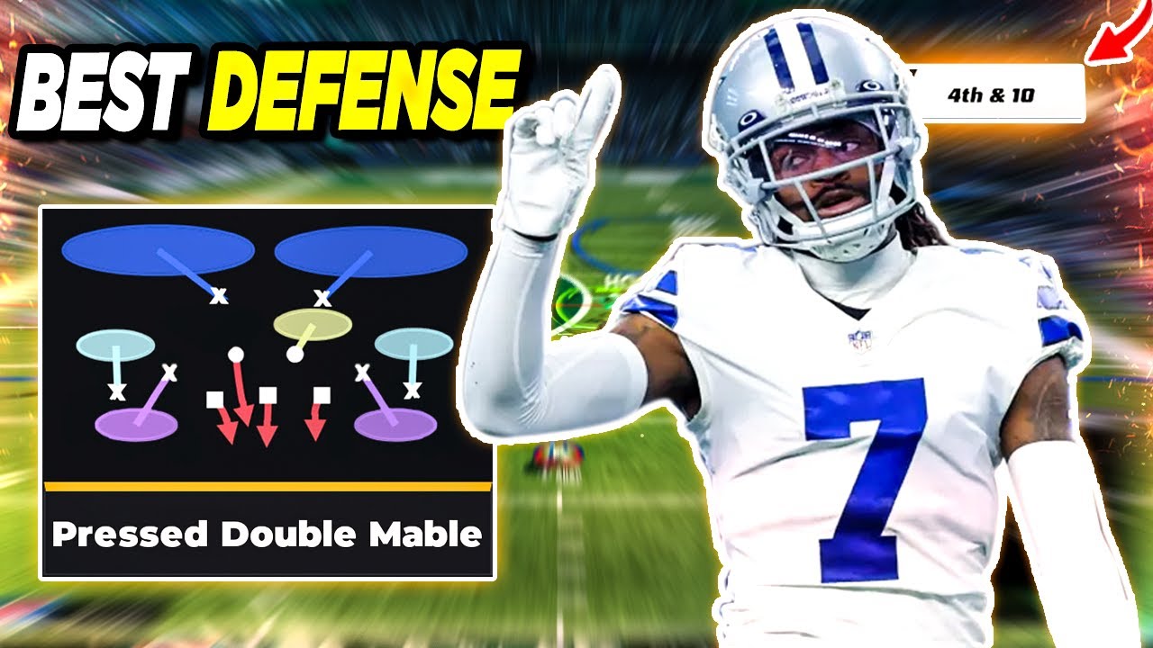 The Most FRUSTRATING Coverage Defense in Madden and College Football 25 ...