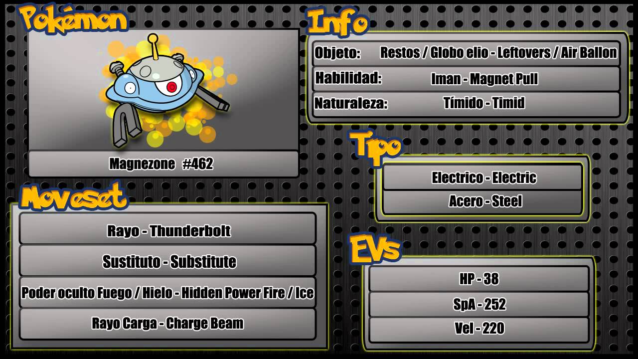 Moveset Magnezone #462 Pokemon Black and White narrado en español [HD ...
