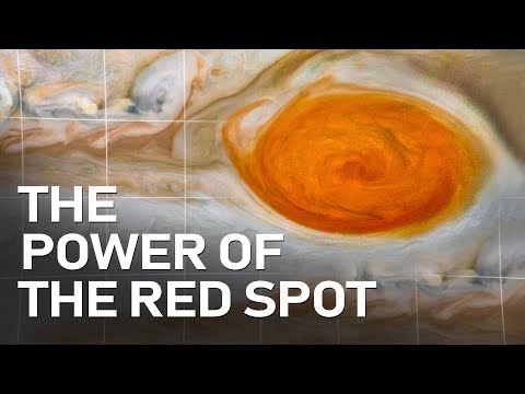 The Power of Jupiter's Red Spot