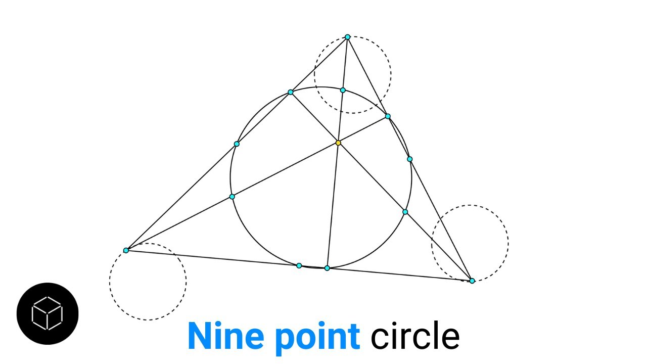 9 point circle animation | mathocube | - YouTube
