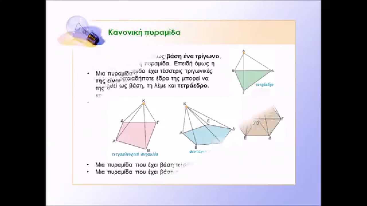 Η πυραμίδα και τα στοιχεία της - YouTube