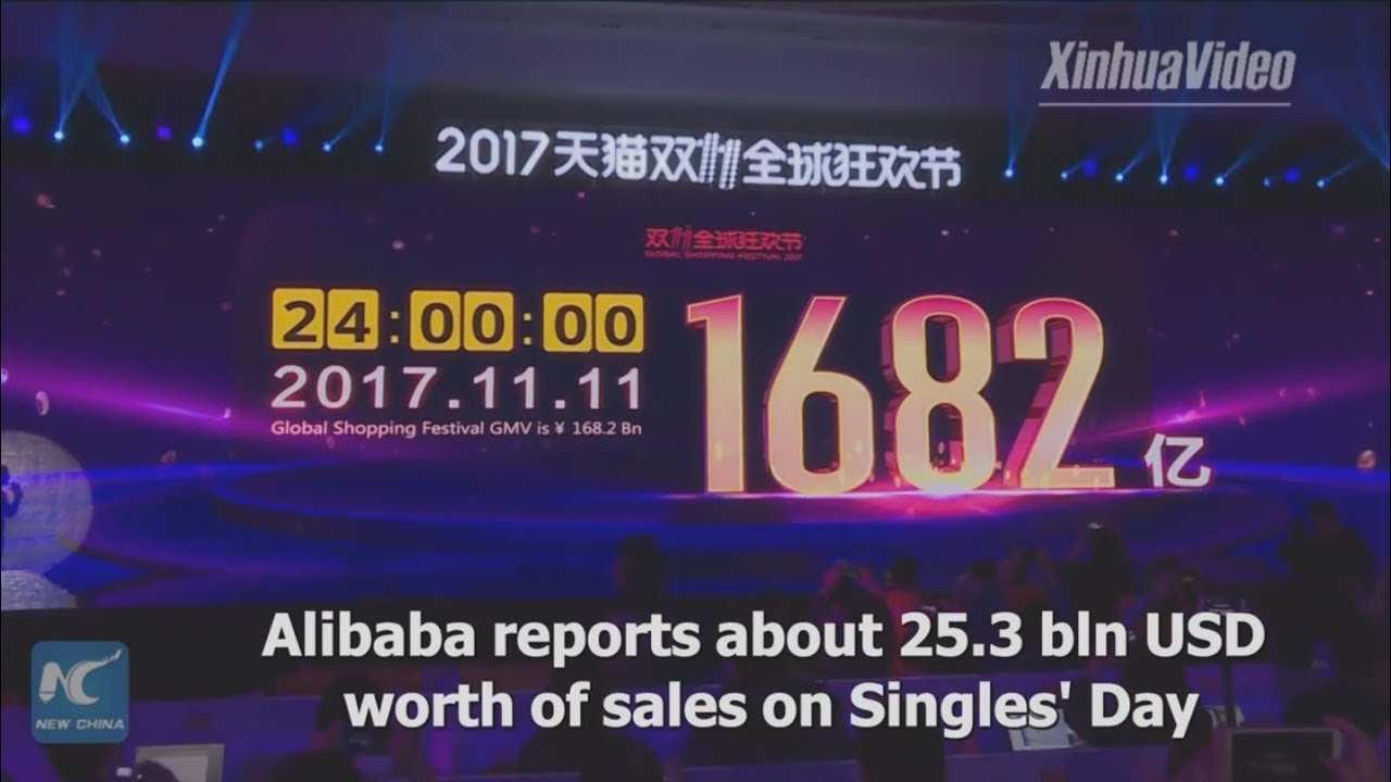 A new record! Alibaba reports $25.3 bln of sales on Singles' Day - YouTube