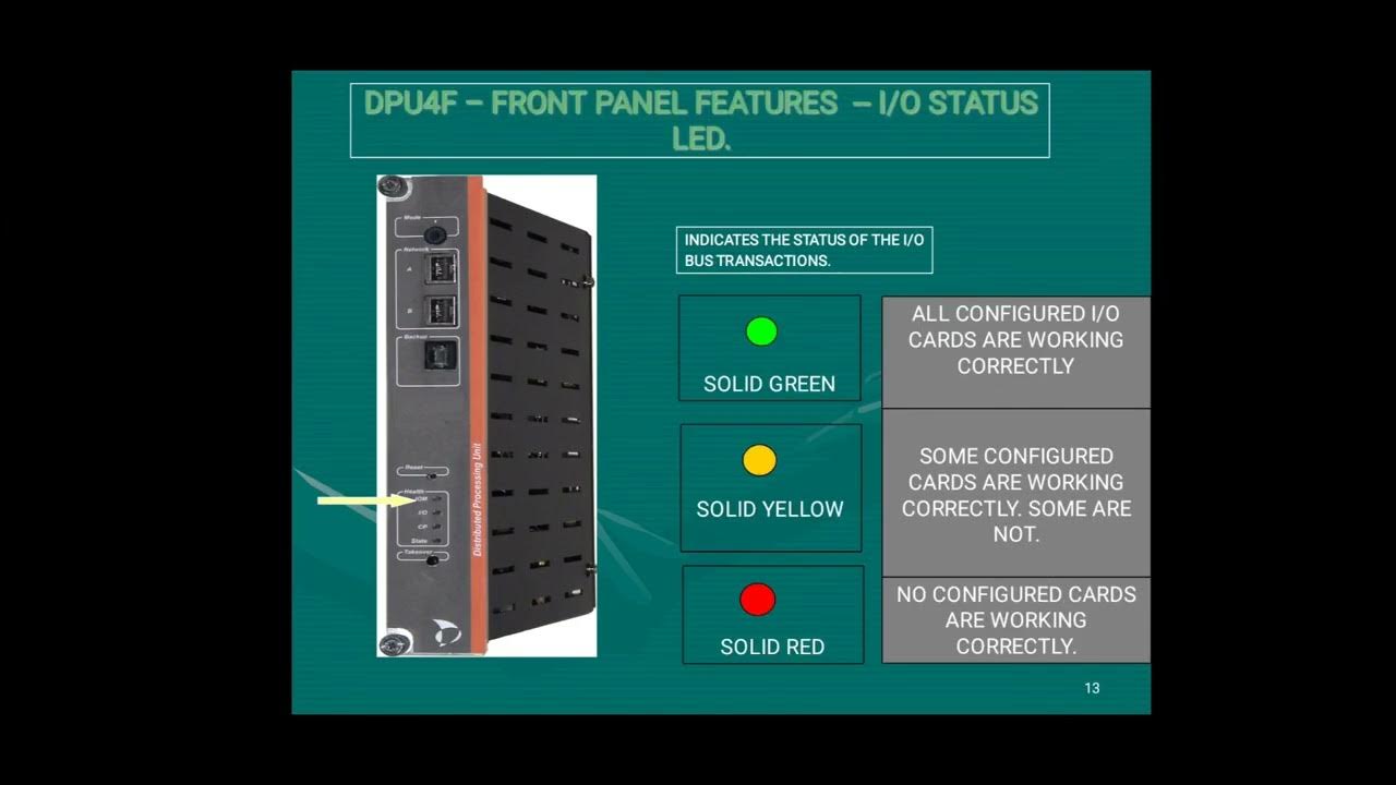 Part :2 Uncovering the Secrets of MaxDNA DPU DCS System.Get Started Here!. - YouTube