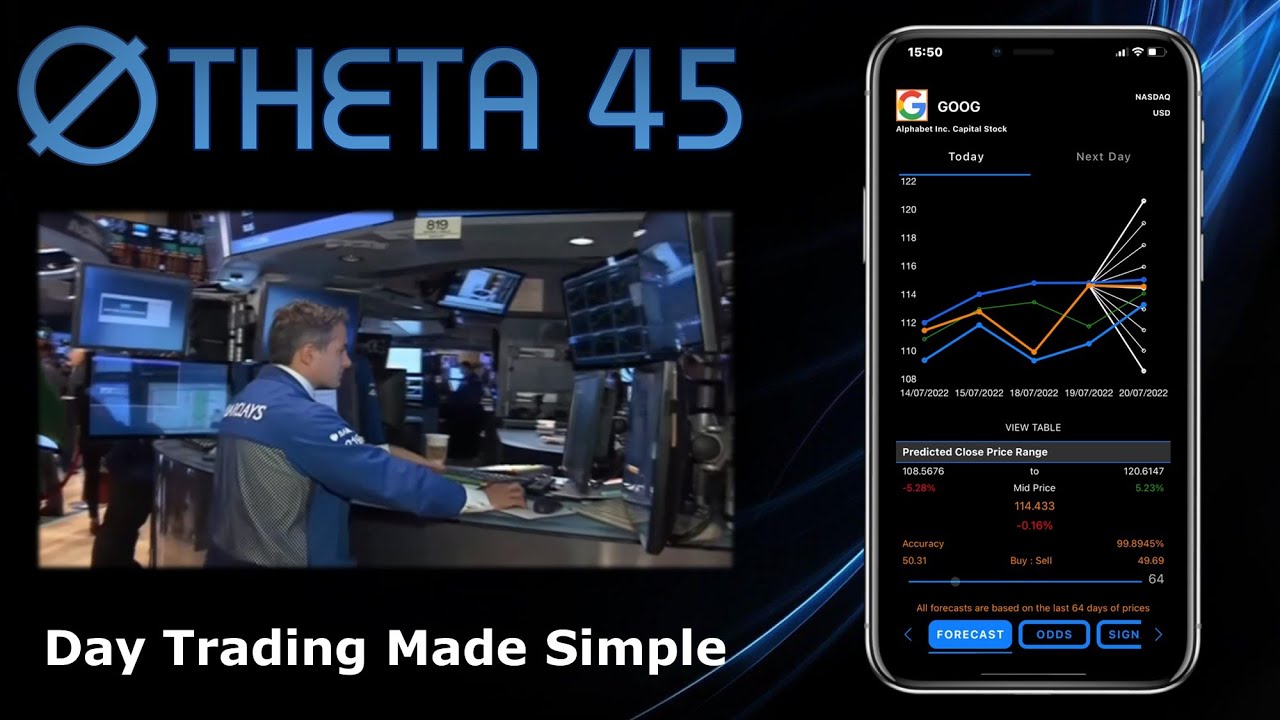Day Trading Made Simple with Theta 45 (Quick Guide to the App) - YouTube