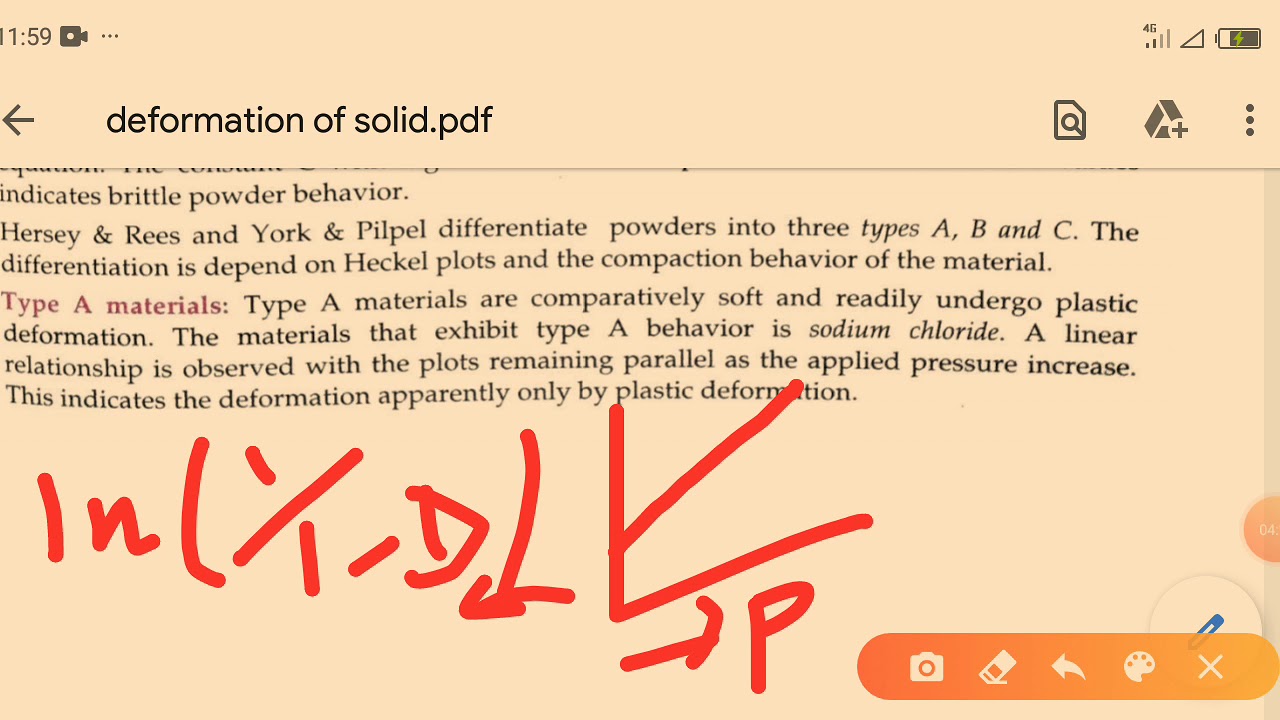 Heckel equation deformation of solids By Pushpendra Rai - YouTube