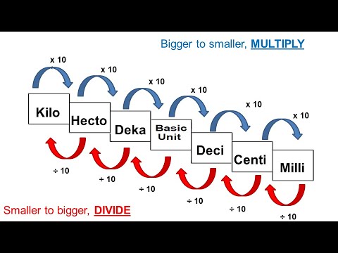 Metric Conversion Practice Questions with Decimals - YouTube