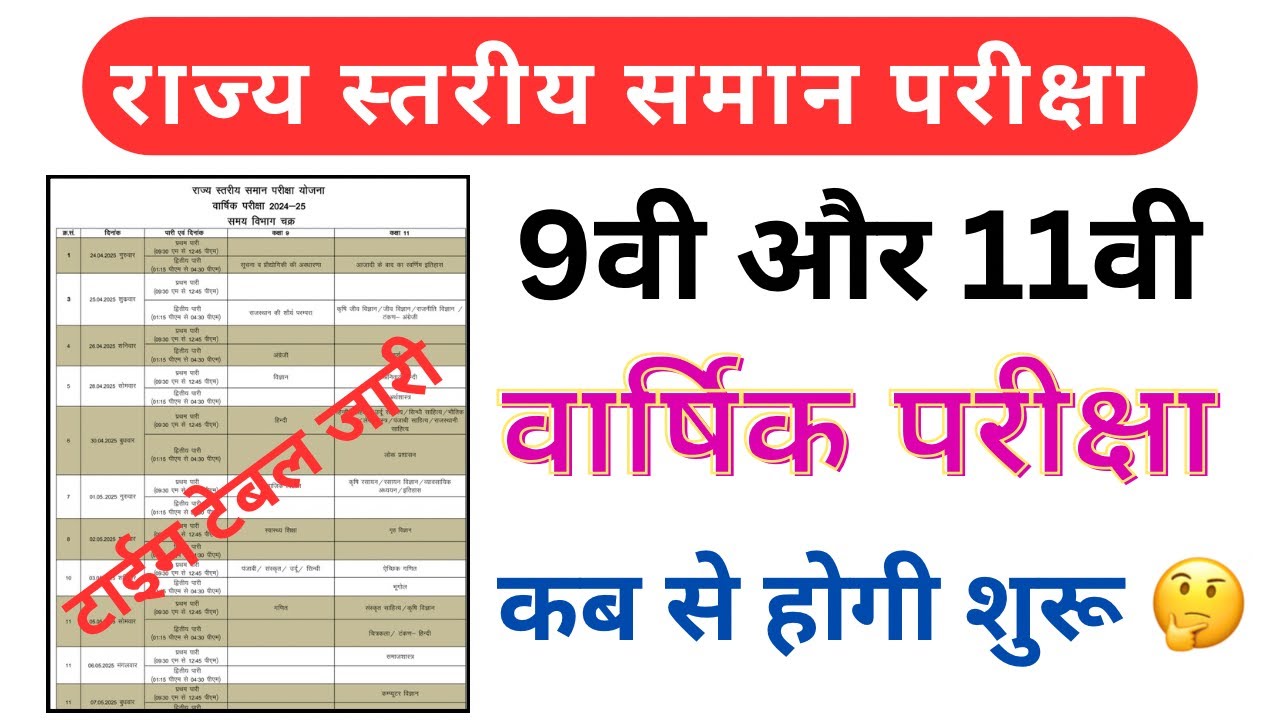 वार्षिक परीक्षा टाईम टेबल 2025। Class 9 ka time table | class 11 annual ...