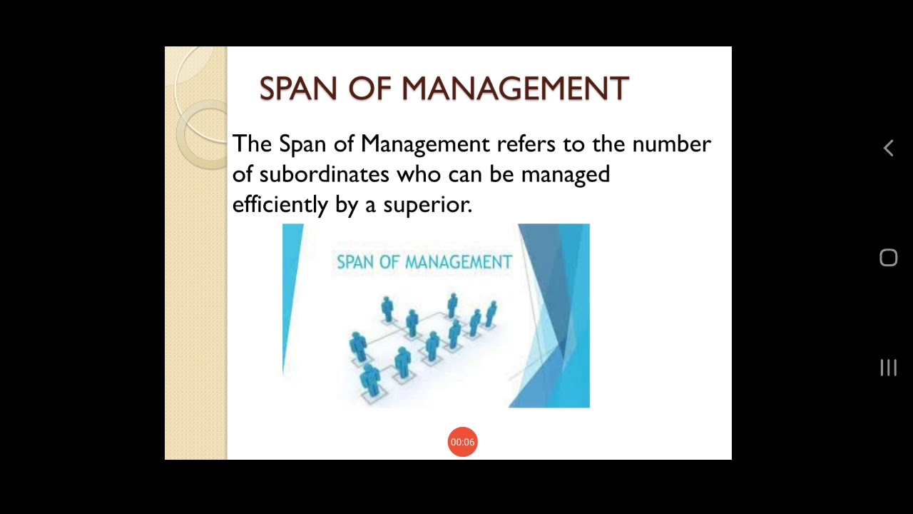 Span of Management( chapter 1) - YouTube