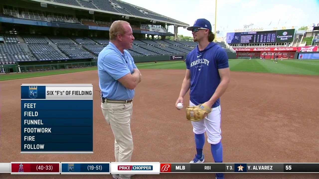 Bobby Witt Jr. demonstrates the 'Six Fs of Fielding' with Rex Hudler ...
