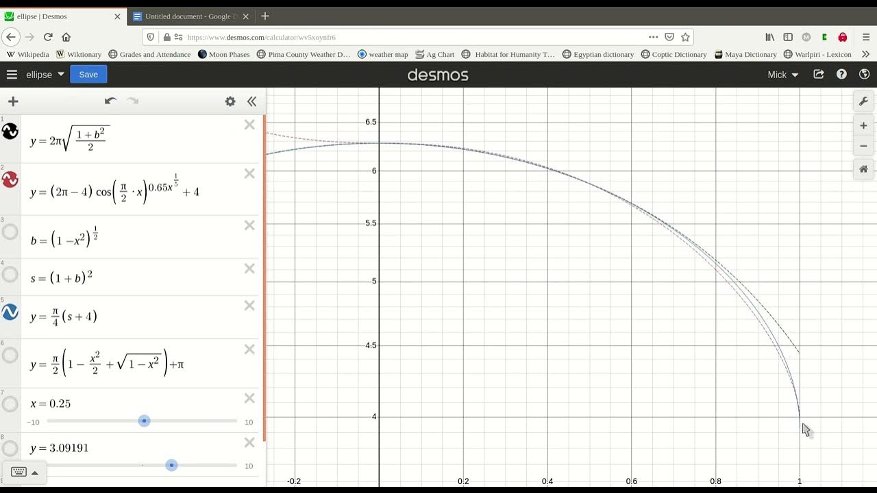 Perimeter Of An Ellipse | Approximation Using Binomial Gi'ik, Motivated By Kepler's 2nd Law ...
