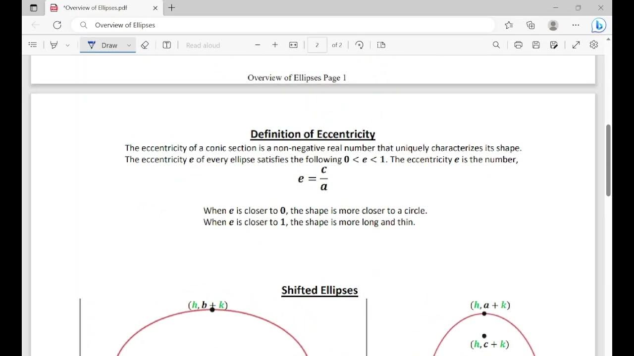 Overview of Ellipses - YouTube