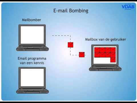 e-mail bombing - YouTube