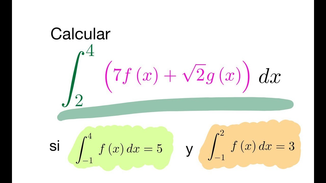 ¿Lograrás resolver la Integral? Un Ejercicio desafiante para ...