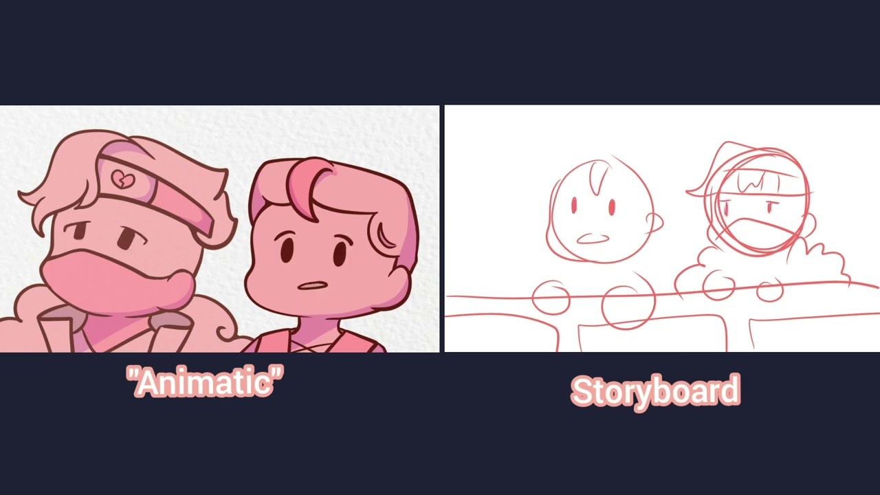 Animatic vs Story board - YouTube