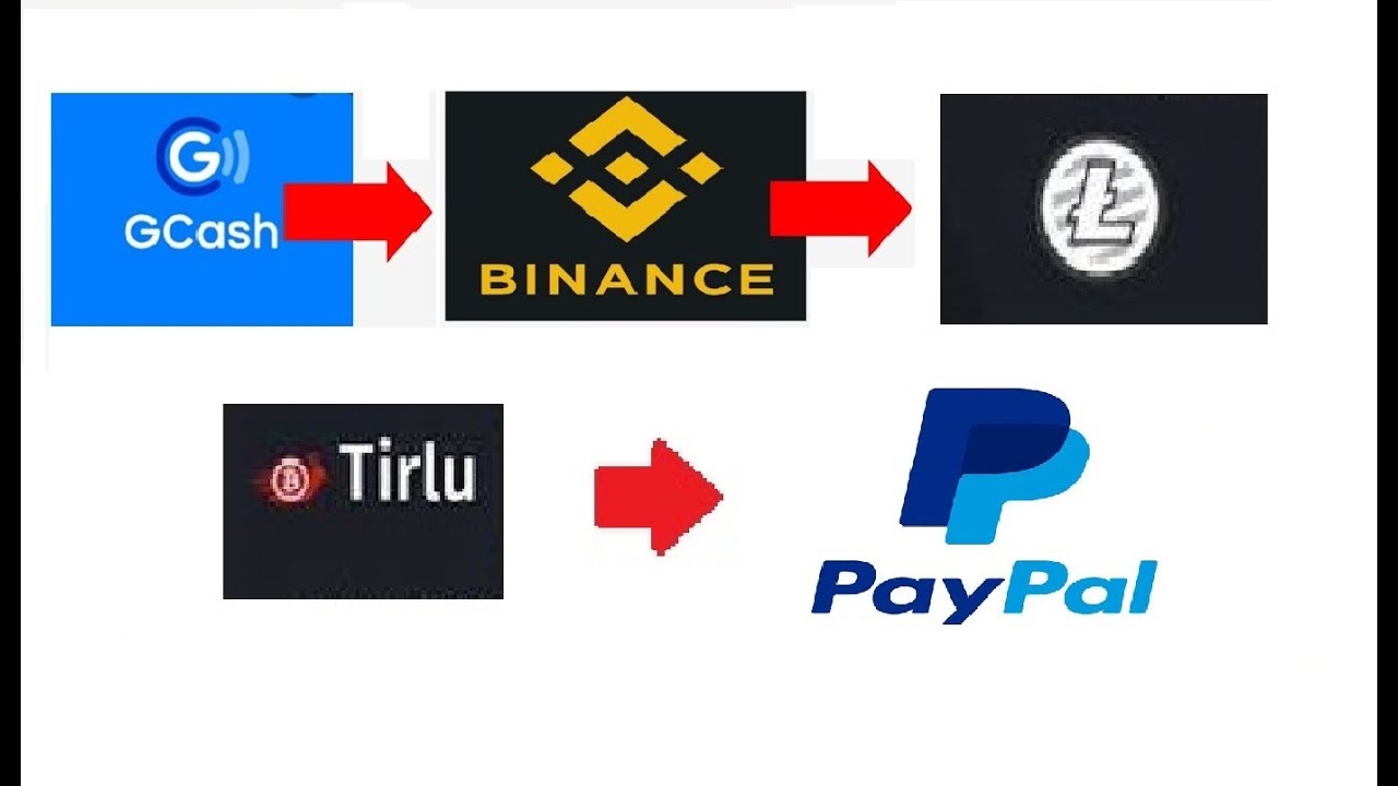GCASH TO BINANCE TO TIRLU TO PAYPAL - YouTube