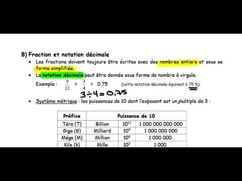 Chap1 B Fractions, notation décimale - YouTube