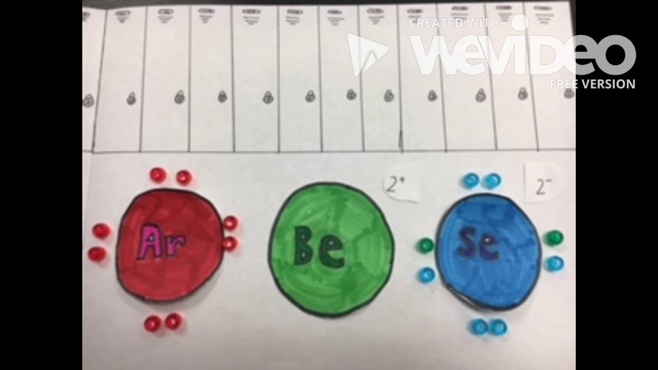Ionic bonding stop motion project - YouTube