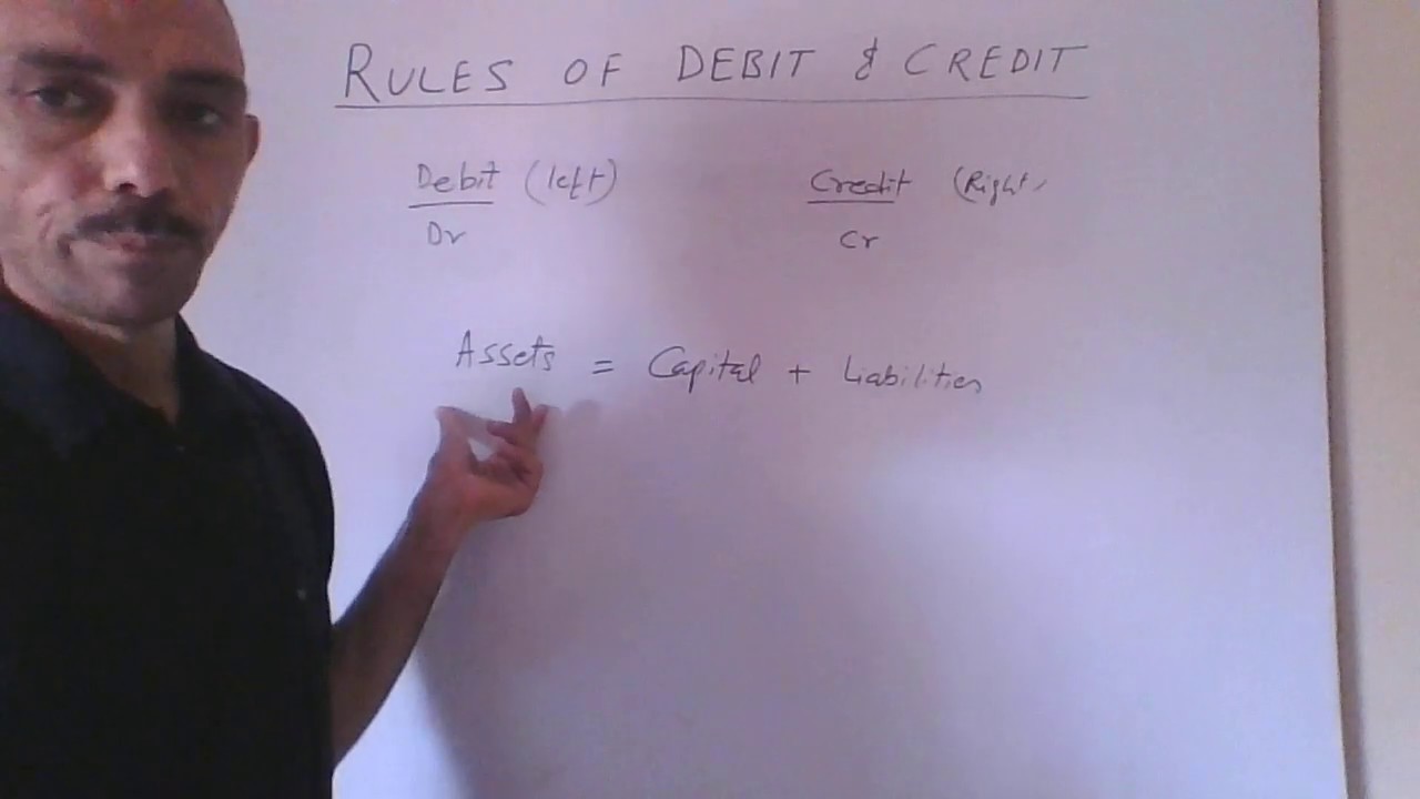 Accounting Rules of Debit and Credit || Accounts Class for Class 11 ...