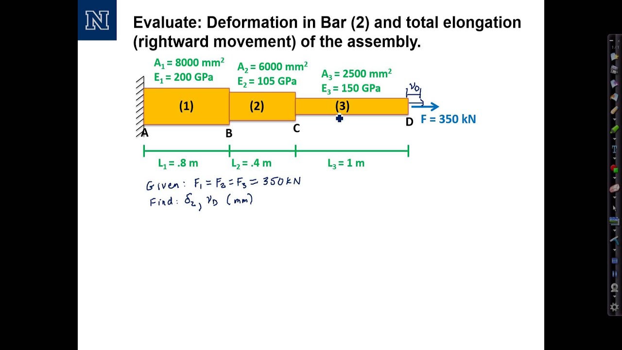 Axial Deformation Part 3 - YouTube