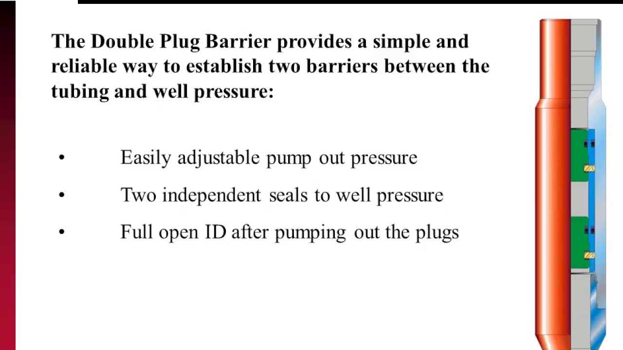 Thru Tubing Packers - YouTube