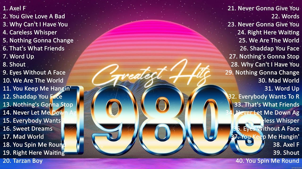 Back To The 80s Music ~ 80s Greatest Hits ~ The Best Album Hits 80s ...